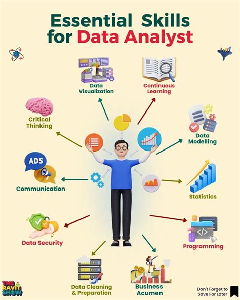 Dickson Kinyua Gikandi Mppm Uon Posted On Linkedin