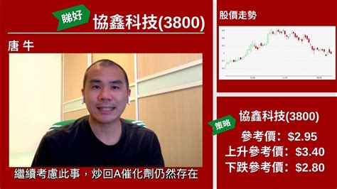 【星級輪證】消息股協鑫科技仲有染藍憧憬 短線中線都有力上 Youtube