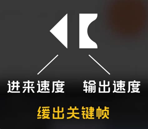 【ae教程】十分钟了解ae所有关键帧类型 哔哩哔哩