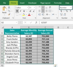 Euro Symbol In Excel Top Methods Step By Step Examples