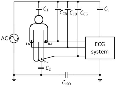 Ecg Simulator Circuit Schematic