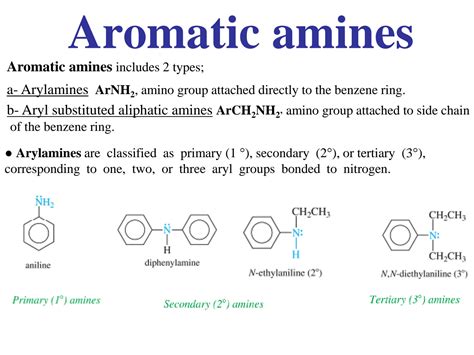 Solution Lecture Vi Aromatic Amines Studypool