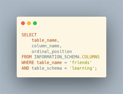 Openlamptech Issue 11 Mysql Lag Window Function