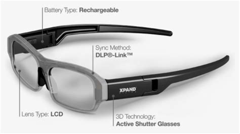 Create Interesting Scrolling Effects In Flutter Flutter Sliver List