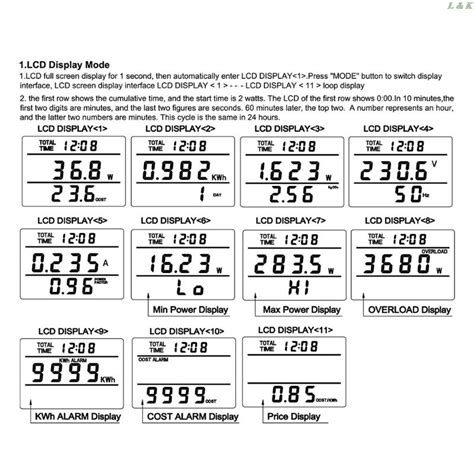 Digitale Digitale Power Meter Socket Eu Us Uk Plug Vicedeal