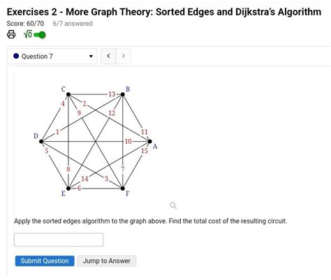Solved Exercises More Graph Theory Sorted Edges And Chegg