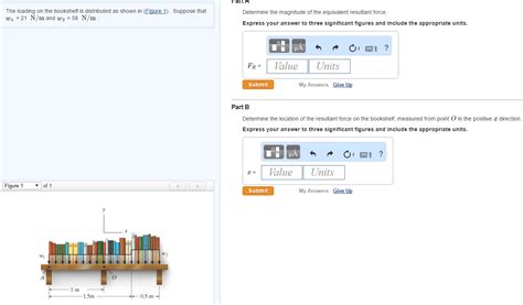 solved the loading on the bookshelf is distributed as shown