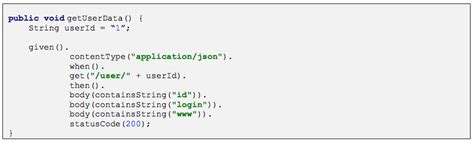 How To Test Rest Services With Rest Assured Framework Icterra Information And Communication