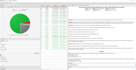 Github Ellikt1stig And Scap Compliance For Windows 10 11 Vms