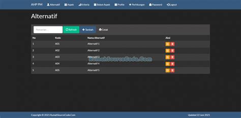 source code spk metode ahp profile matching php