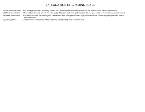 Work Ethics Evaluation Form Fill Out Sign Online And Download Pdf Templateroller