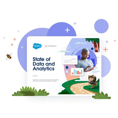 What Is Predictive Analytics Us