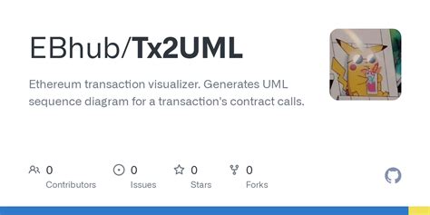 GitHub EBhub Tx UML Ethereum Transaction Visualizer Generates UML Sequence Diagram For A