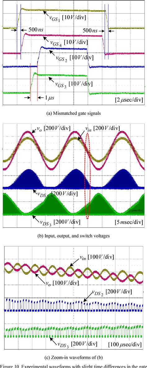 Figure 10 From A Novel Single Phase Pwm Ac Ac Converters Without