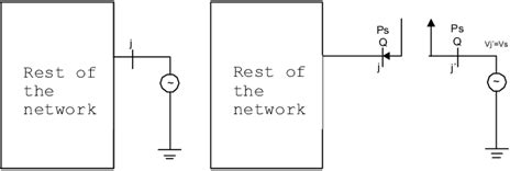 Pv Bus Representation Download Scientific Diagram
