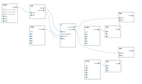 SKETCHUP Plugins Parametric Modeling Page 3