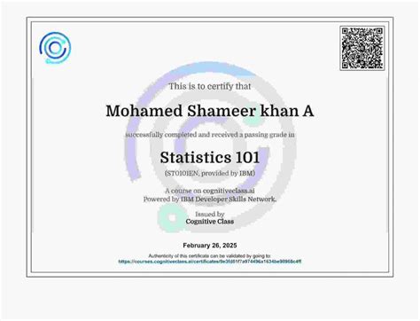 I Have Successfully Completed And Earned Certifications In Both Data… Mohamed Shameer Khan A