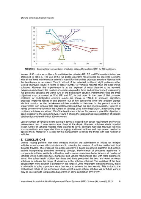 Two Phase Algorithm For Solving Vrptw Problem Pdf