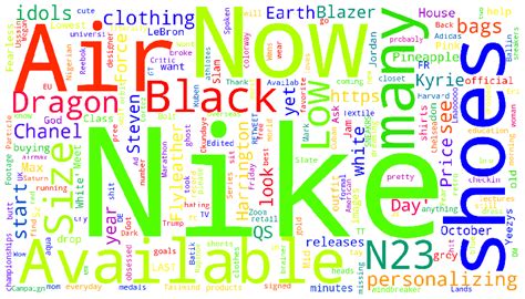 Github Raffisahakyan Company Sentiment Analysis Via Twitter A Repository For The Projects