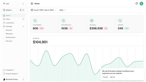 Official Nuxt Ui Templates