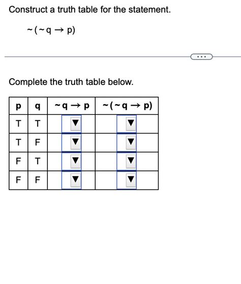 Solved Construct A Truth Table For The Statement Qp Chegg