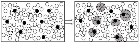 Materials Free Full Text Effect Of High Frequency Electric Pulse On The Solidification