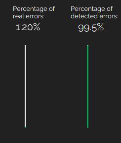 Java How To Change Color On JFoenix S Progress Bar Stack Overflow