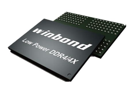 Ineltek Blog Archiv Winbond Flash DRAM Memory Ineltek News