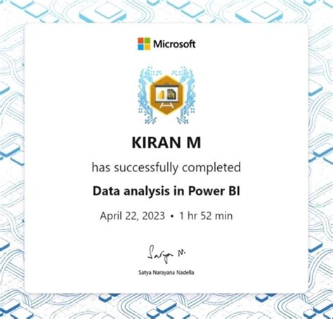 kiran m on linkedin data analysis in power bi