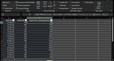 Excel Running Total That Restarts Every Fiscal Year Oct Sep Stack Overflow
