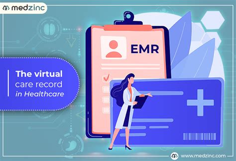 Emr System In Healthcare “virtual Care Record”