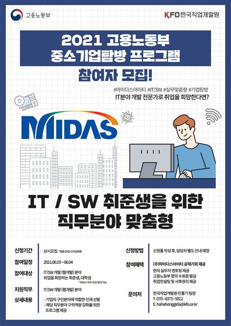 고용노동부 Itsw 직무분야 기업탐방 및 멘토링 프로그램 요즘것들
