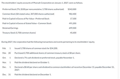 Solved Prepare A Tabular Summary That Includes The January 1