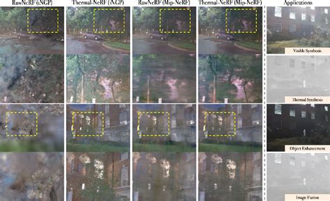 Figure 1 From Leveraging Thermal Modality To Enhance Reconstruction In Low Light Conditions