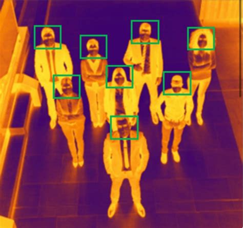Training Dataset Of Thermal Images Download Scientific Diagram