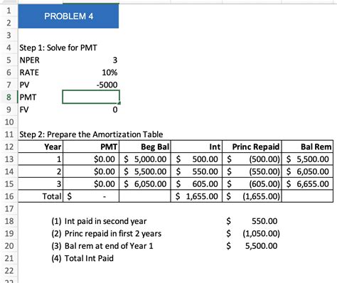 Solved 1 Step 2 Prepare The Amortization Table Chegg Com