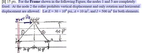 Solved Derive The Element Stiffness Matrices K Chegg