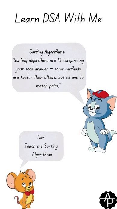 Aniket The Programmer Anikettheprogrammer • Instagram Photos And Videos