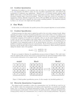 Deep Hierarchy Quantization Compression Algorithm Based On Dynamic