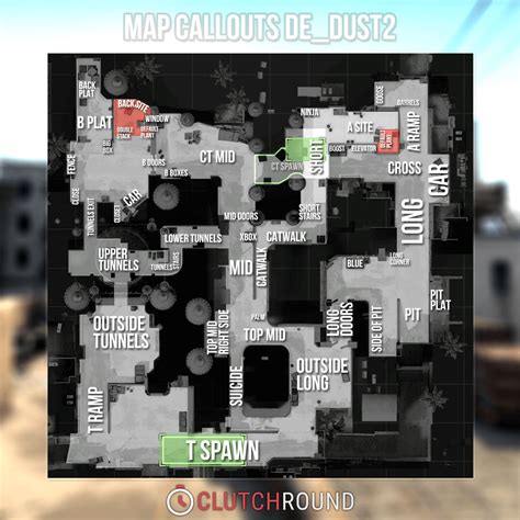 Cs Go Dust Map Overview