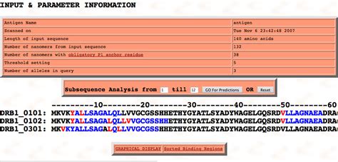 Prediction And Mapping Of Promiscuous Mhc Class Ii Binders In An Antigen Sequence