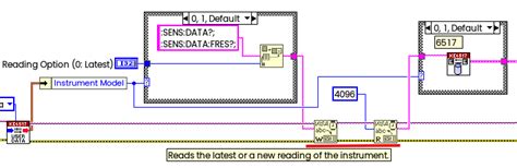 Solved Help Me Troubleshoot Error 1073807339 Page 2 Ni Community