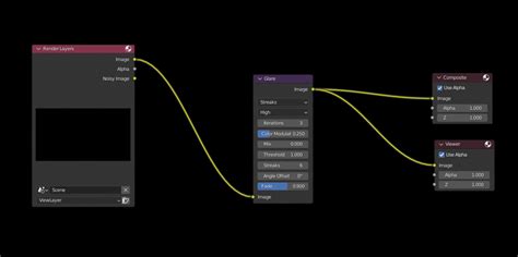 Why Is The Glare Node Never Working Blender Stack Exchange