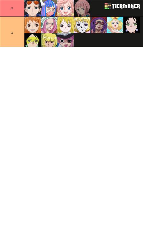 One Piece Waifus Romance Dawn To Wano Tier List Community Rankings Tiermaker
