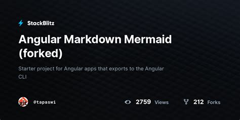 Angular Markdown Mermaid Forked StackBlitz