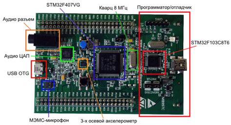 Seviye şalteri Stm32f4 Discovery Datasheet