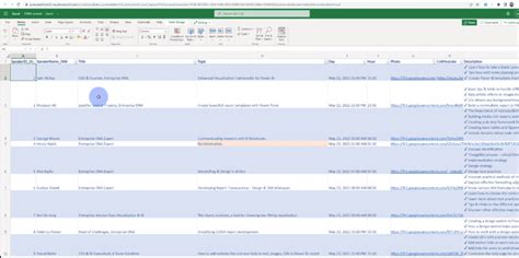 Data Driven Storytelling And Design In Action Master Data Skills Ai
