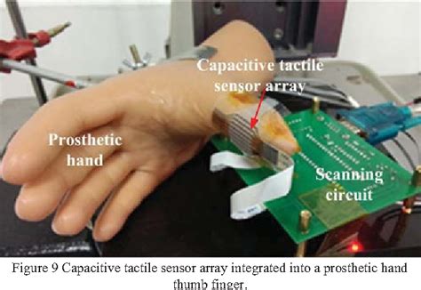 Figure 1 From A Flexible Capacitive Tactile Sensor Array For Prosthetic