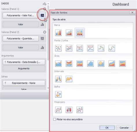 Gráficos Prosyst Documentação