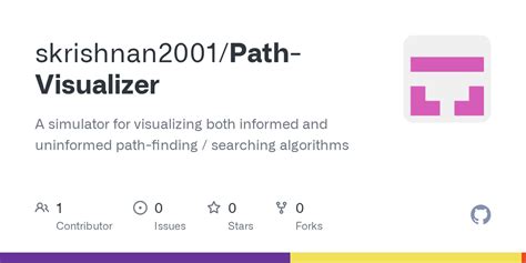 Github Skrishnan2001path Visualizer A Simulator For Visualizing Both Informed And Uninformed